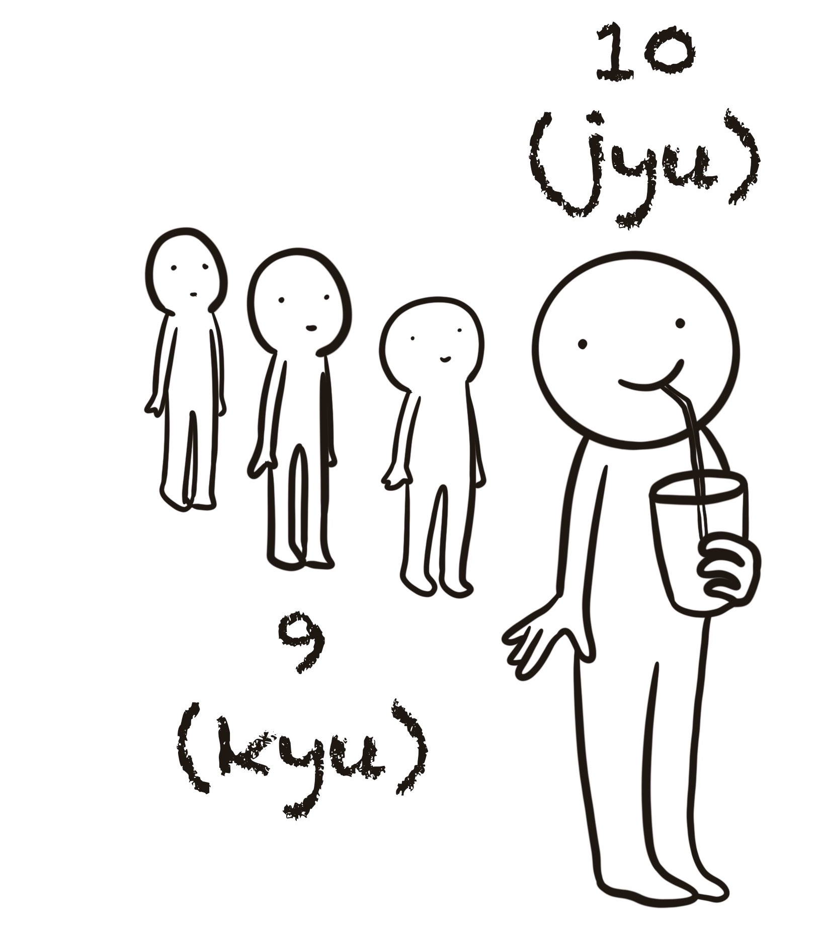 Numbers in Japanese 0 - 99 : Easy Guide - No More Bunk Beds